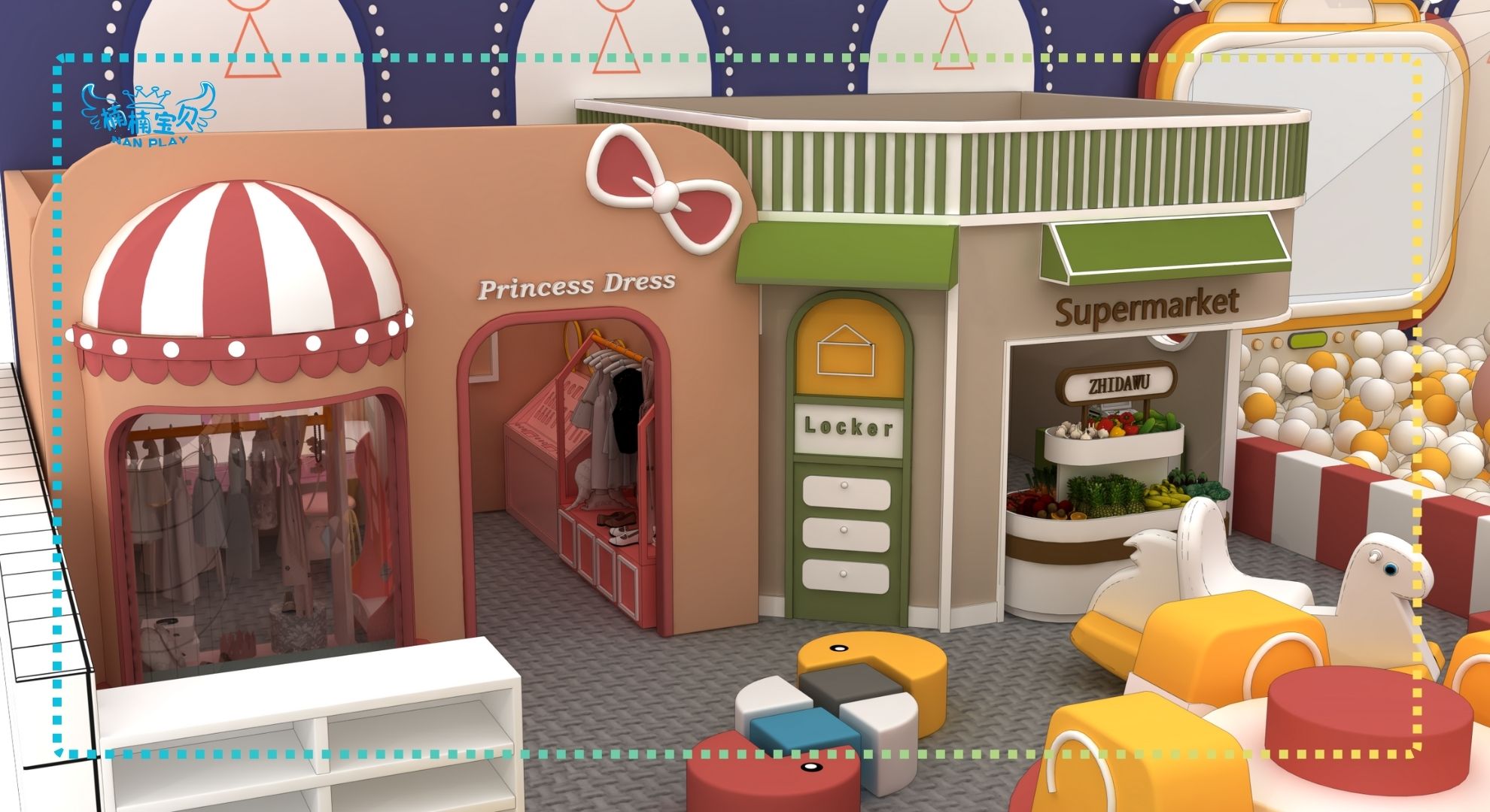 Role Play Imagination in Child Development